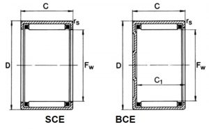 BCE SCE Needle Roller Bearings Size Chart - Inch Drawn Cup Bearings