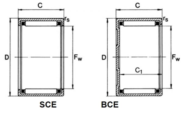 BCE SCE Needle Roller Bearings Size Chart - Inch Drawn Cup Bearings